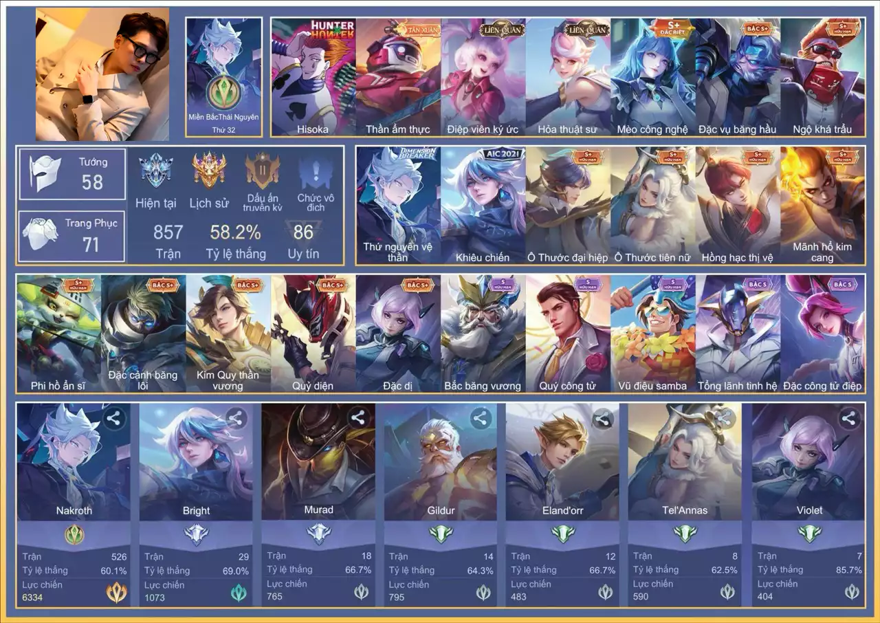 Acc #28983: Nak SSS, Bright AIC, Paine ô thước, Enzo hồng hạc... Mác ...