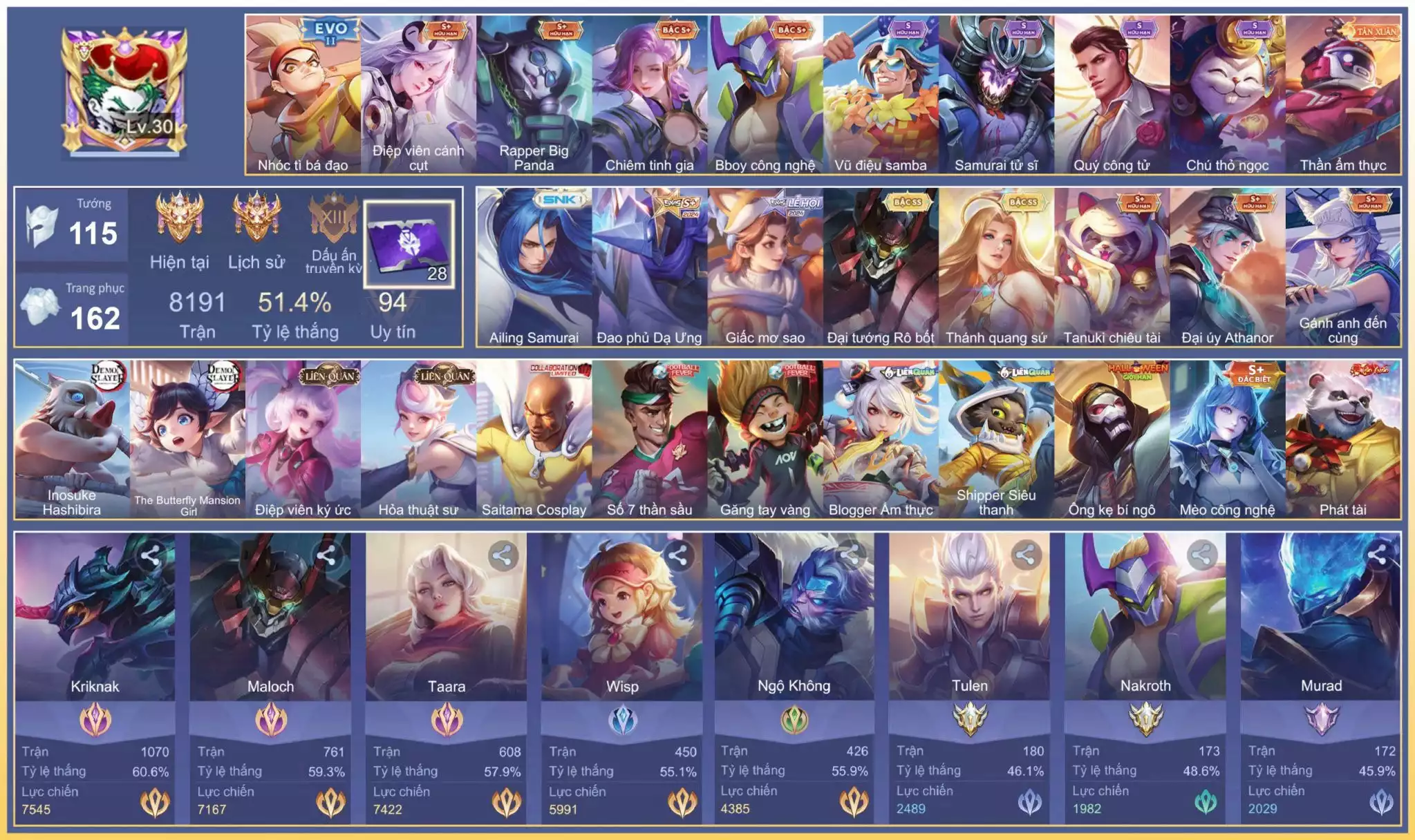 Acc #33707: Ngộ II, Maloch Đại Tướng Robot, Maloch Đao Phủ Dạ Ưng, Lau ...