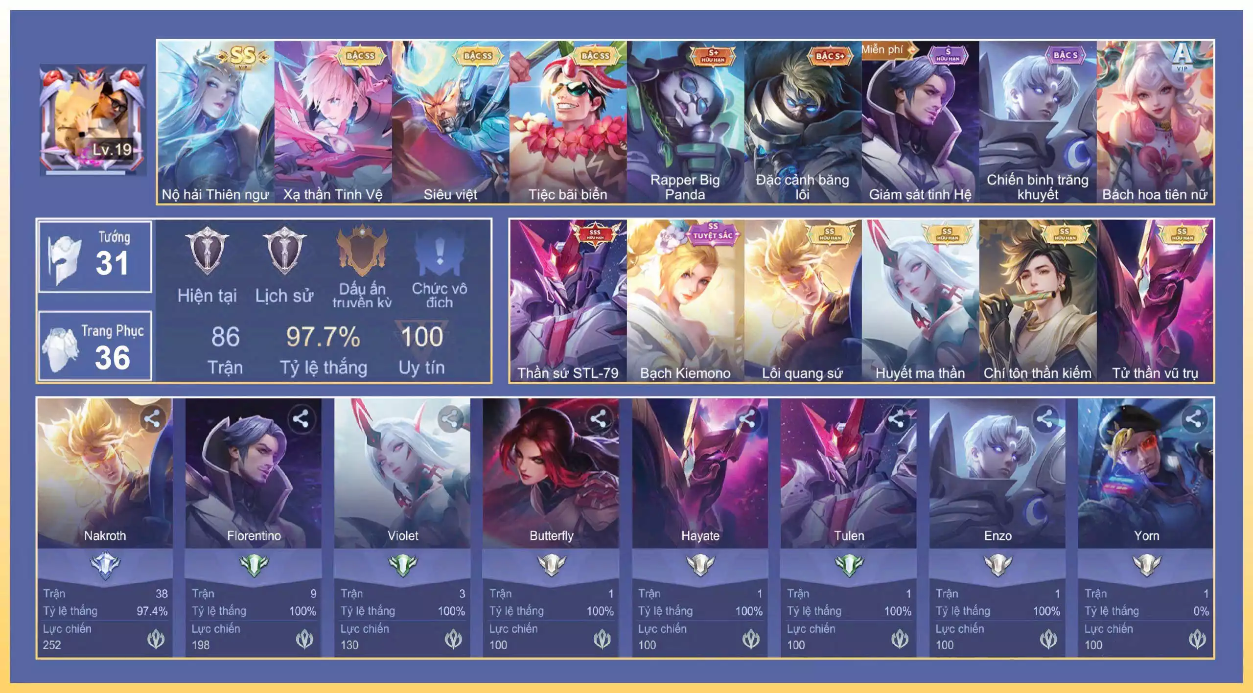 Acc #38770: Tulen thần sứ STL-79, Airi bạch kiemono, Nakroth lôi quang ...