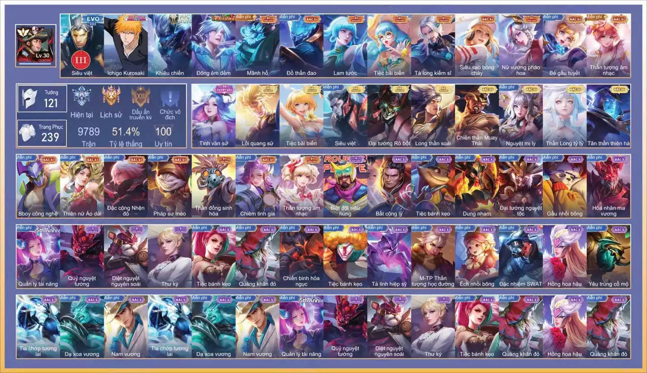 Acc #46393: Nak Lôi, Lauriel Tinh vân sứ, Raz Thái, Violet Tyty,... dàn ...