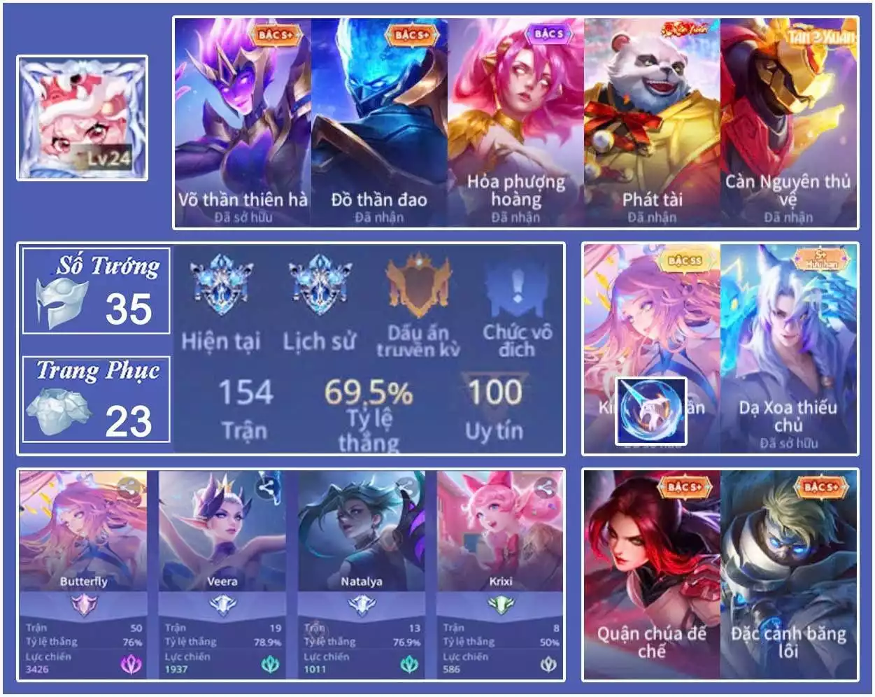 Acc #55101: But Kim Ngư, Zuka Phát Tài,.. trắng thông tin, giá 220,000 đ