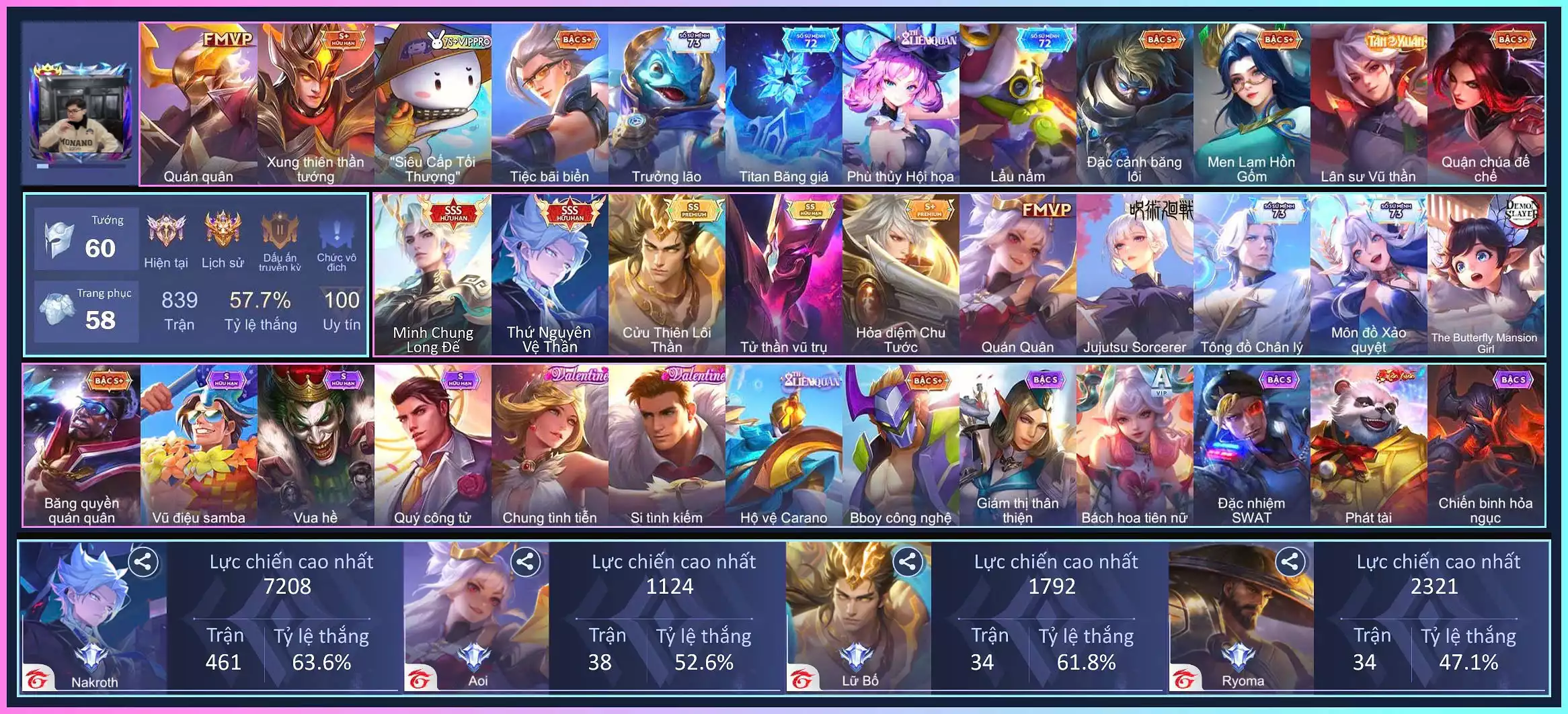 Acc #58041: Nakroth thứ nguyên vệ thần, Triệu Vân Minh Chung Long Đế ...