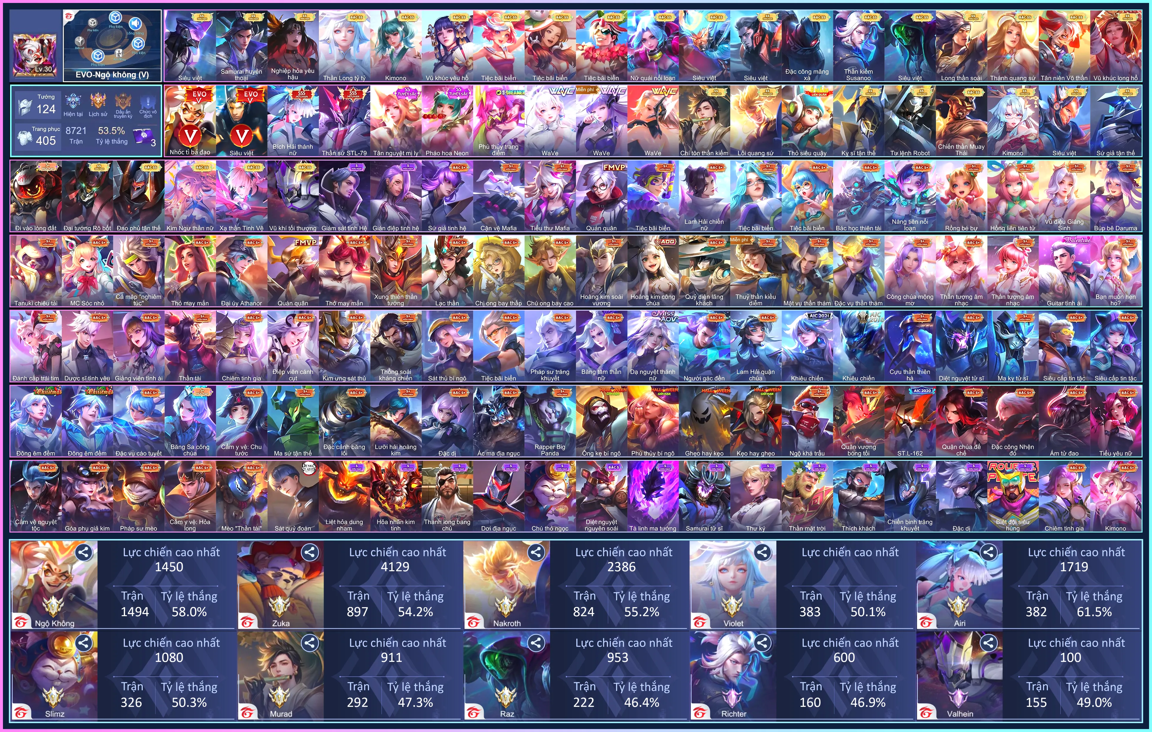 Acc #63524: Ngộ Không EVO V, Nak 5, Airi Bích Hải, Tulen Robot, Violet Neol, Lili Tuyệt Sắc, Nak ...